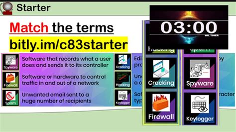 Cambridge Igcse Ict Chapter 8 E Safety And Security Teaching Resources