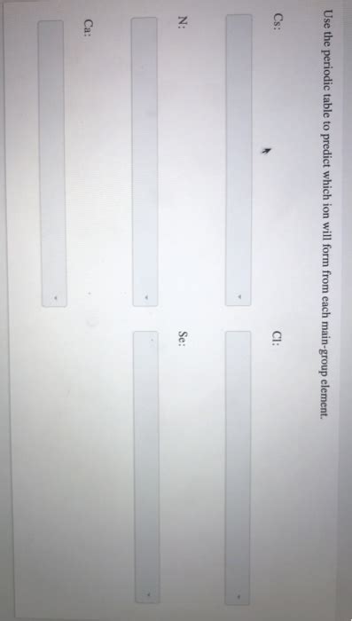 Solved Use The Periodic Table To Predict Which Ion Will Form Chegg Com