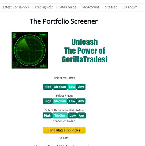 Gorilla Trades Review Everything You Need To Know About The Stock