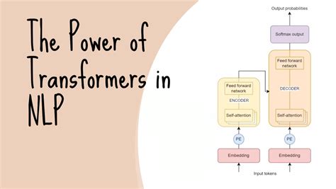 The Power Of Transformers In Nlp