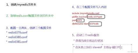 Redis 数据结构与特性详解：动态字符串、sorted Set、事务、io 复用 Csdn博客