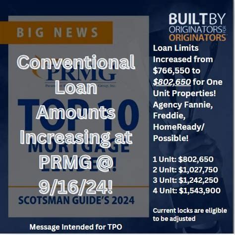 Robert Germano Posted On Linkedin