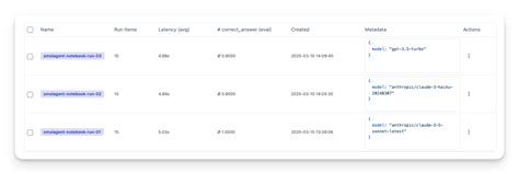 Using Opentelemetry Sdk With Langfuse Otel Api Langfuse