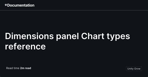 Dimensions Panel Chart Types Reference • Unity Grow