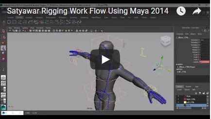 Character Rigging work flow using Maya2014 | Flow, Work, Character rigging