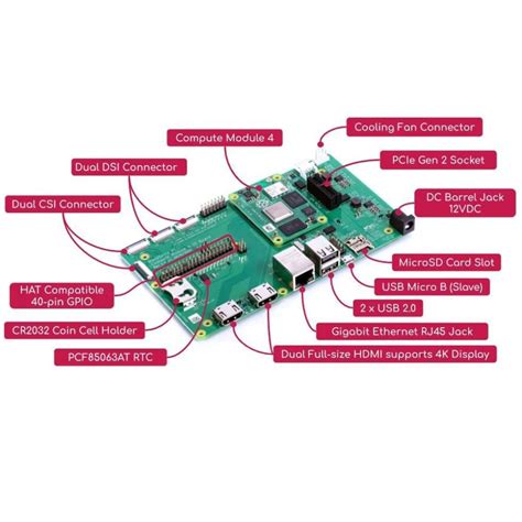 Buy Raspberry Pi Cm4 Io Board Online In India At