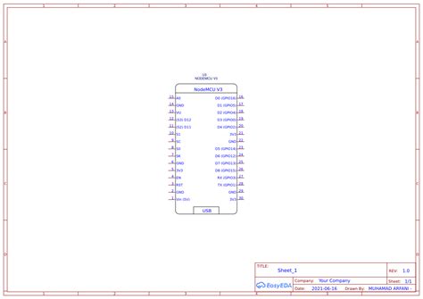 GAMBAR 2 Platform For Creating And Sharing Projects OSHWLab