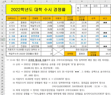 Itq 엑셀 함수 2021년 07월 B형 기출문제 해설 네이버 블로그