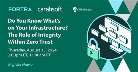 Joe Guillen On Linkedin Zerotrust Cybersecurity Cyberthreats