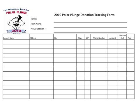 Free Donation Tracker Template Google Sheets