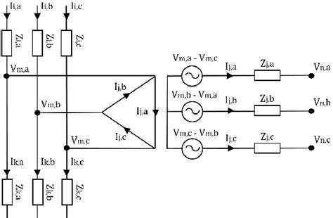 Figure 1 From Design And Accuracy Analysis Of Multilevel State