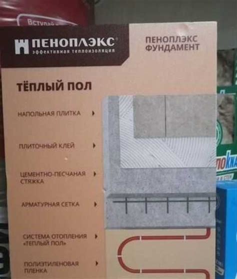 Утеплитель пеноплекс 50мм | Festima.Ru – частные объявления