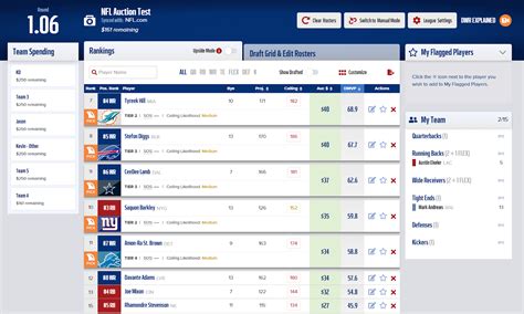 Best Auction Draft Cheat Sheet And Fantasy Tools Draft Sharks
