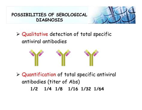 Serological Test For Virus Identification Pptx