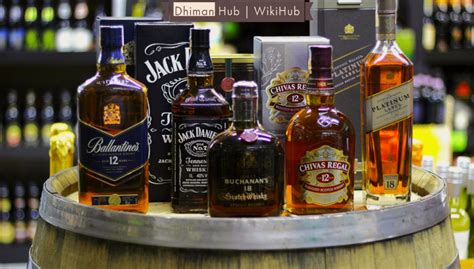 Indian Made Foreign Liquor Imfl What Is The Full Form Of Imfl