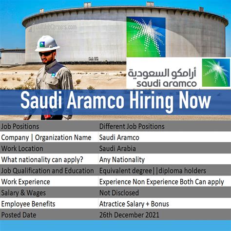 Aramco Company Saudi Arabia Jobs 2024 Willy Julietta