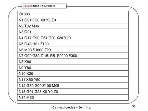 Fanuc Milling Program Examples