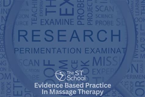 Evidence Based Practice Ebp In Massage Therapy What Social Media