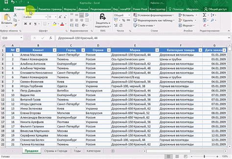 Excel для аналитика 4 техники анализа данных в Excel