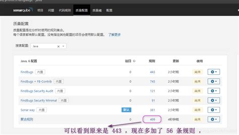 Sonarqube 插件 离线安装pmd阿里p3csonarqube 78安装p3c Csdn博客