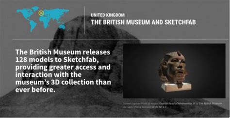 Konten Format Model 3 Dimensi Berilsensi Cc Di Platform Sketchfab