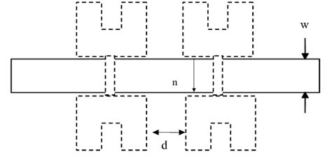 Two Cell Defected Ground Structure Under A Microstrip Line Download Scientific Diagram