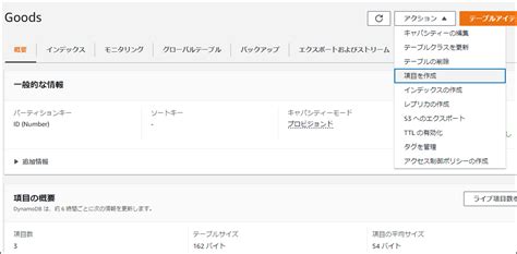 Lambda Vuejsとlambdaを使ってwebアプリケーション作成 コラム 東京・台東区にあるリピート率90以上の完全独立