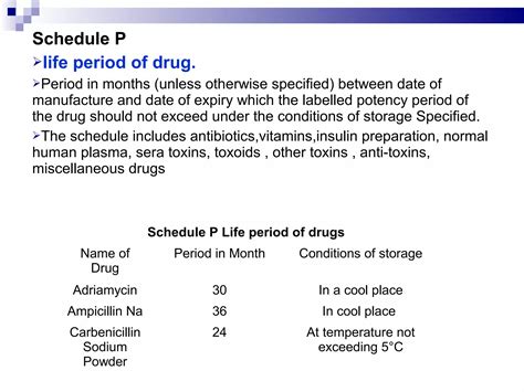 Drug And Cosmetic Act 1940 Ppt