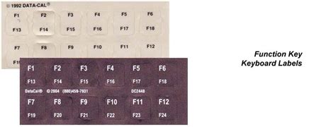 Function Key Keyboard Labels