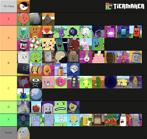 Inanimate Insanity 123 More Included Tier List Community