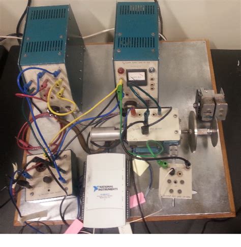 Figure 9 From Speed And Position Control Of A Dc Motor Using Fractional Order Pi Pd Control