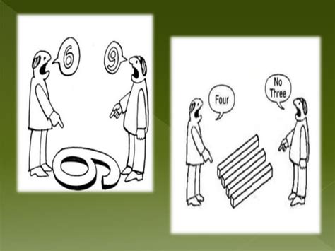 Perception Psychology