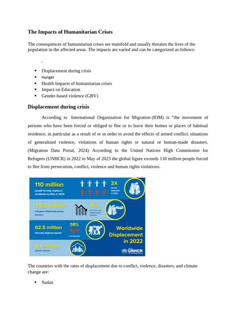 workshop part 2 pdf humanitarian crisis food security