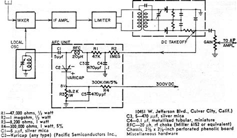 Using The Varicap May 1958 Radio Electronics Rf Cafe
