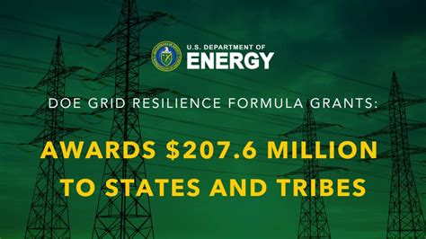 Office Of Infrastructure U S Department Of Energy On Linkedin New From The Doe Grid