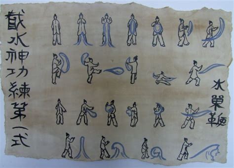 Waterbending Scroll By Amaya8 On Deviantart