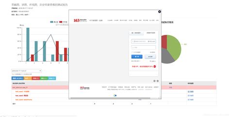 Htmltestrunnerchart 基于unittest的测试报告（有截图、饼图）unitest报告的优化加饼图 Csdn博客