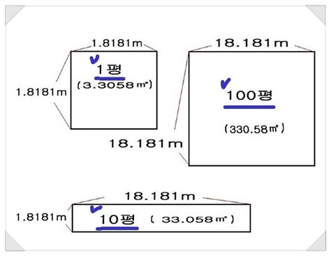 평수 계산하기 제곱미터를 평으로 평을 제곱미터로 네이버 블로그