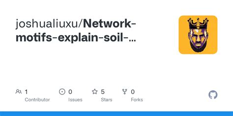 Network Motifs Explain Soil Organism Coexistence And Biodiversity Mantel Test R At Main