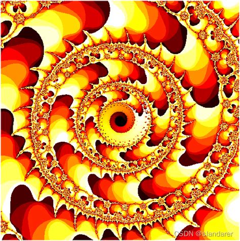 Matlab 分形的艺术——mandelbrot曼德勃罗特集合 Csdn博客 Matlab 分形的艺术——mandelbrot曼德勃罗特集合 Csdn博客