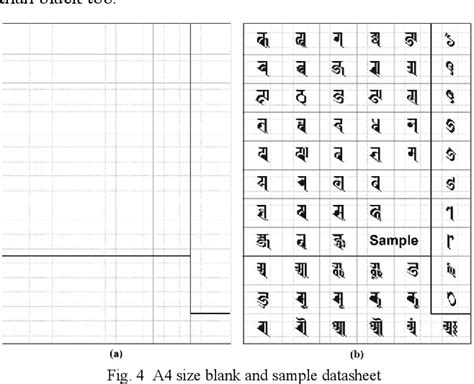 Figure 13 From Ranjana Script Handwritten Character Recognition Using