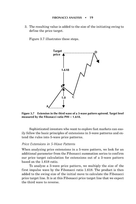 Candlesticks Fibonacci And Chart Pattern Trading Forex Factory Pdf