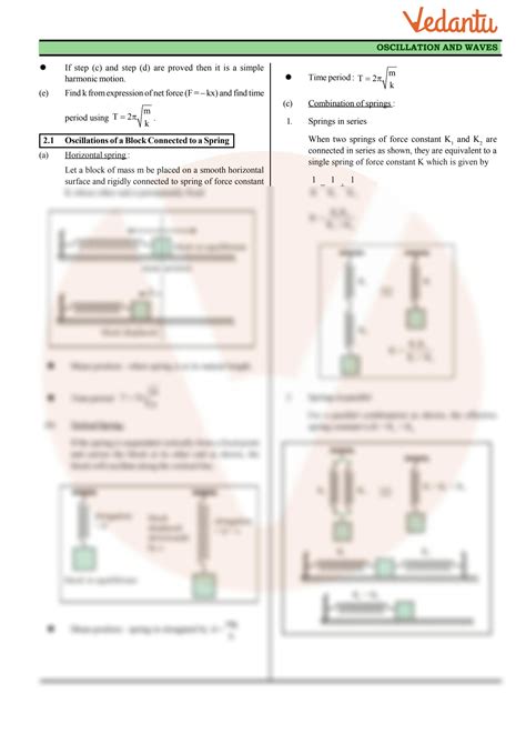 Solution Waves Class 11 Notes Cbse Physics Chapter 15 Pdf Studypool