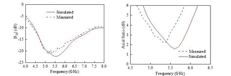 3 D Printed Circularly Polarized Dielectric Helix Antenna Zetamix