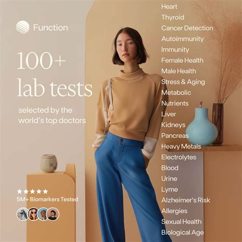 Function Health On Linkedin Function Health