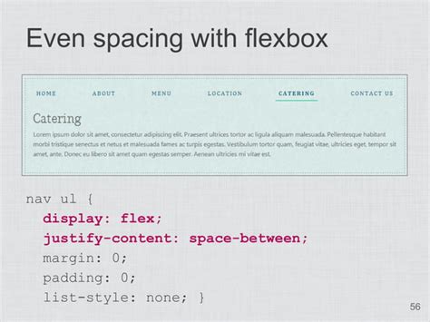 The Future Of Css Layout Ppt