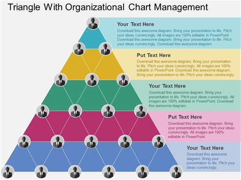 Triangle With Organizational Chart Management Flat Powerpoint Design Powerpoint Slide Images