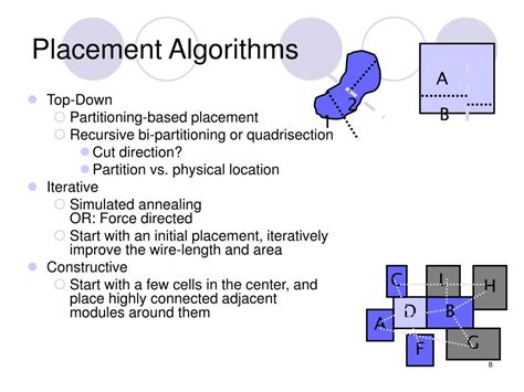 Ppt Physical Design Automation Placement And Routing Powerpoint