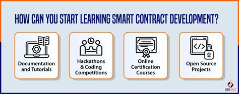 How To Become A Smart Contract Developer 4 Mistakes To Avoid Core