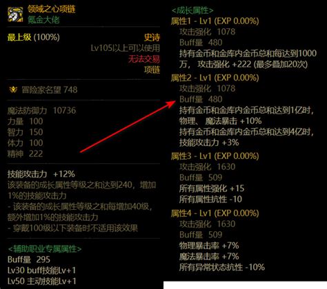 地下城与勇士的奶妈带金币项链要存金币吗 地下城与勇士的奶妈带金币项链要存金币 梦幻手游网